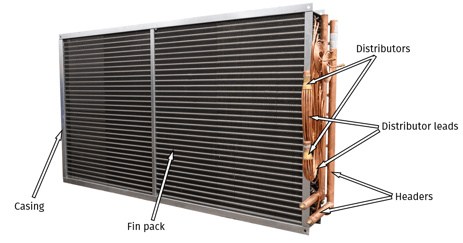 What is an Evaporator? Function, Features, & Design | Super Radiator Coils